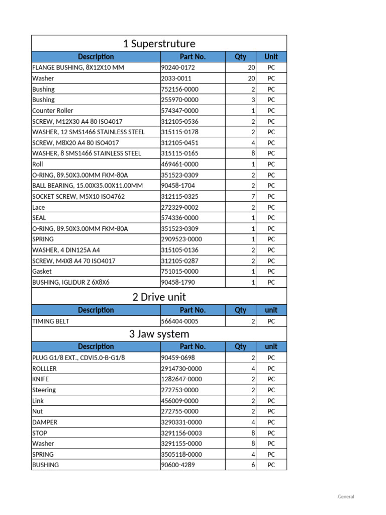 Partlist VCK TBA250E | PDF | Pipe (Fluid Conveyance) | Gear