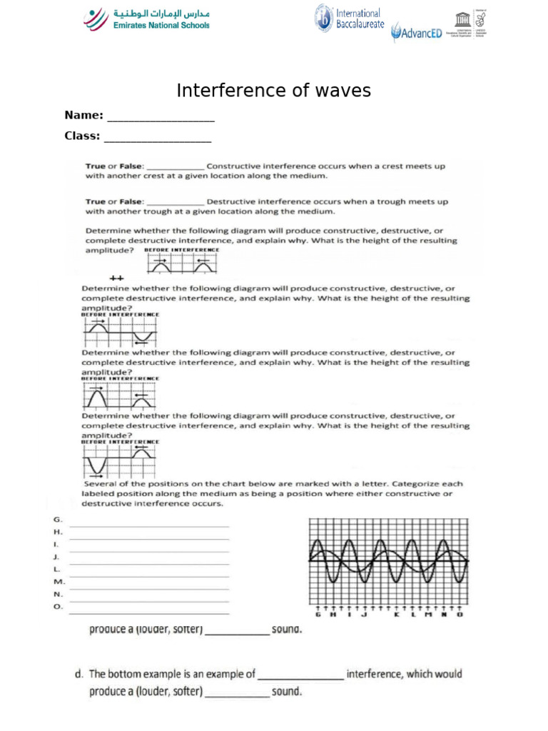 Understanding Wave Interference | PDF