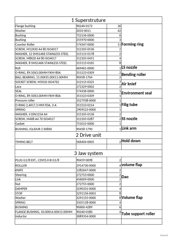New Microsoft Excel Worksheet | PDF | Belt (Mechanical) | Manufactured ...