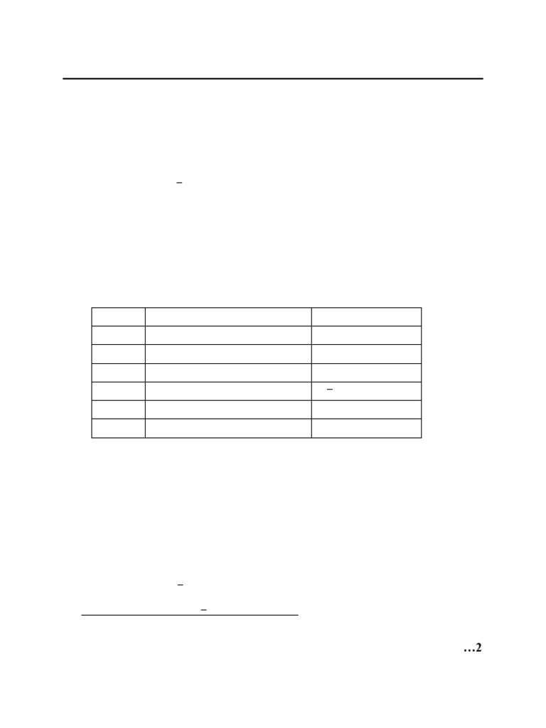 Grade 10 History Civics Project 2023-2024 | PDF | Drawing