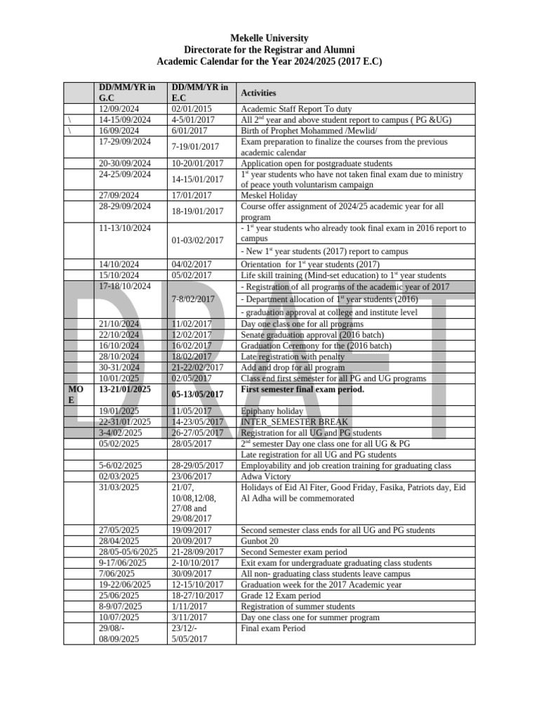 AAcademic Calander 2017 EC | PDF | Academic Term | Educational ...