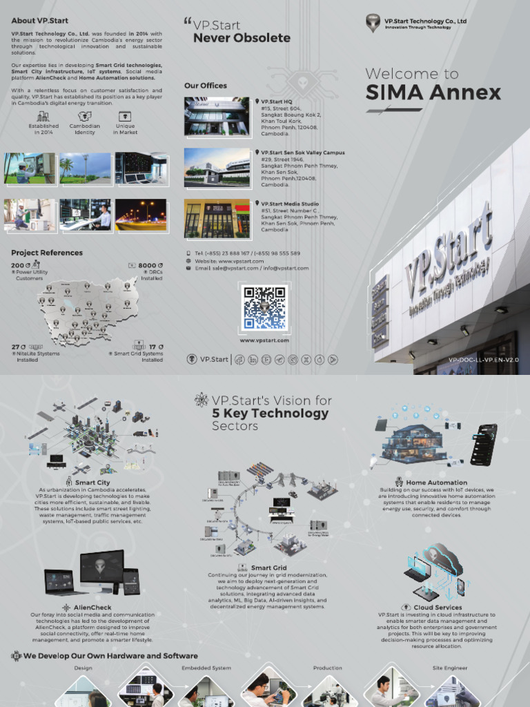 VP.start Leaflet (en) | PDF