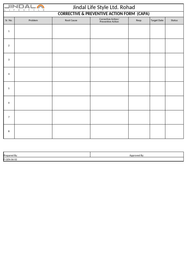 CAPA Format | PDF