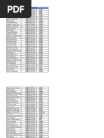 Đơn Xin Nghỉ Tranh Thủ | PDF