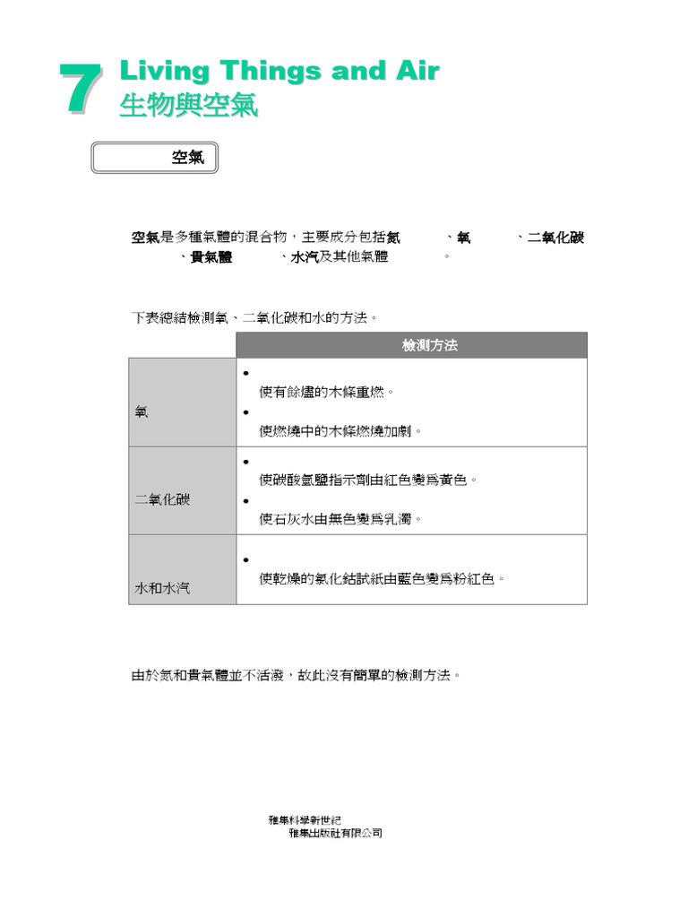 Scicent QRN U7 Final Bilingual PDF | PDF