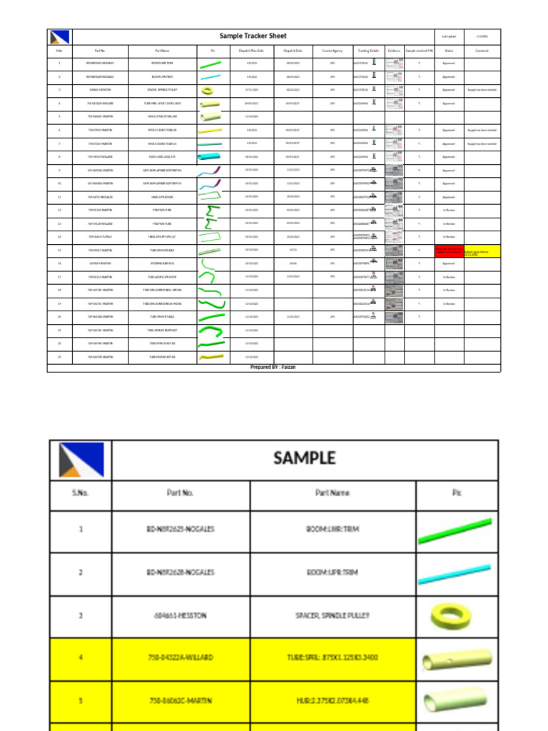 Sample Tracking Sheet Overview | PDF