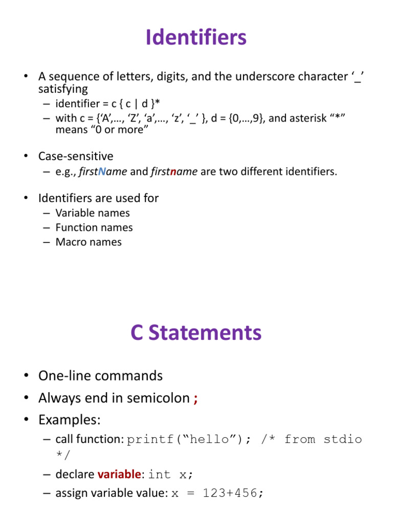 Identifiers: A Sequence of Letters, Digits, and The Underscore ...