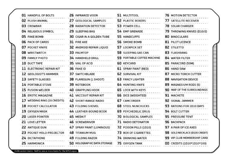 Sci-Fi Random Tables - D100 Items - A4 | PDF | Knife