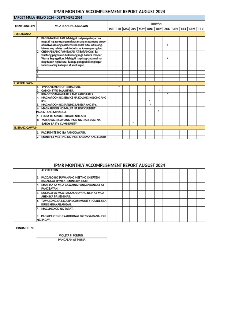 Target Accomplishment Form For Ipmr | PDF