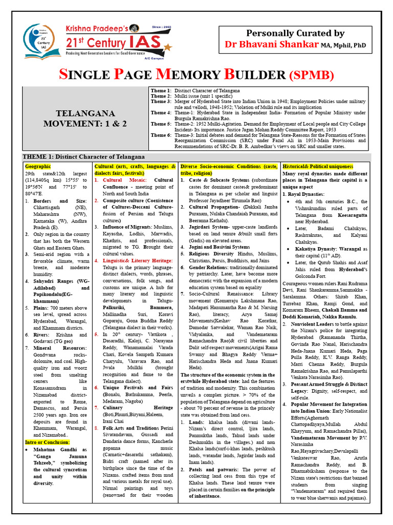 TG Movement Unit-I, II, III Units (SPMB) - (A3 Size) | PDF