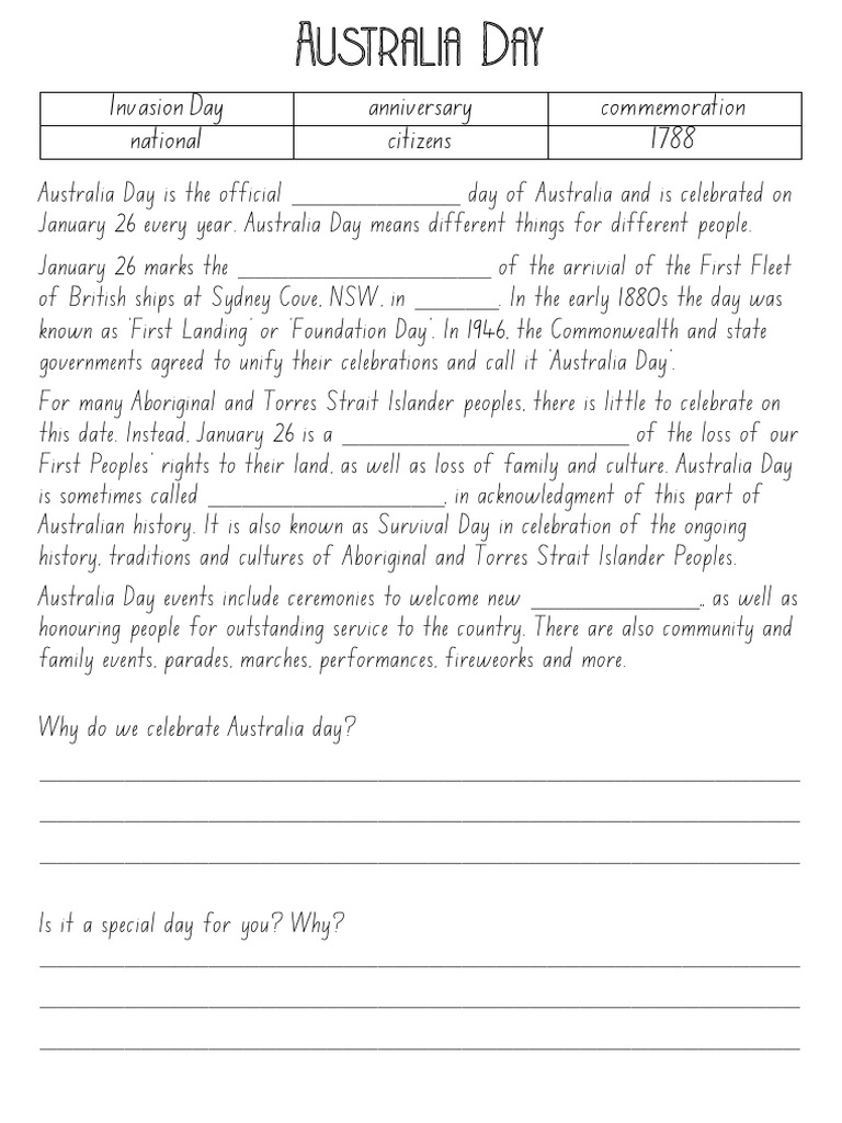 Australia Day: Meaning and Perspectives | PDF