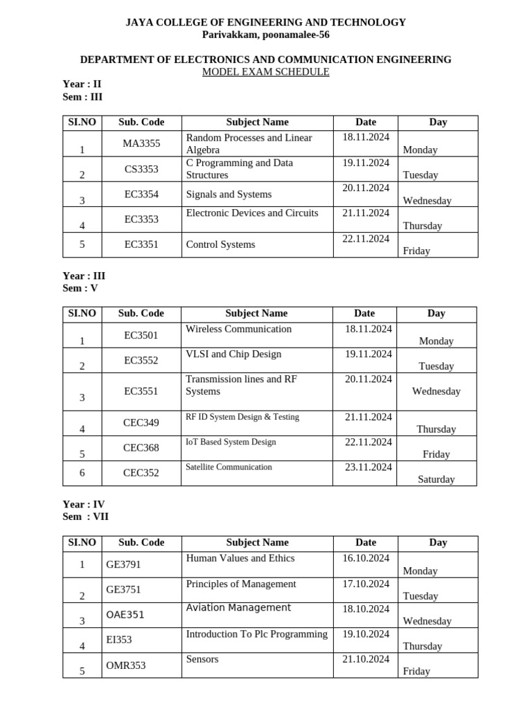 Model Exam | PDF | Electricity | Electronic Engineering