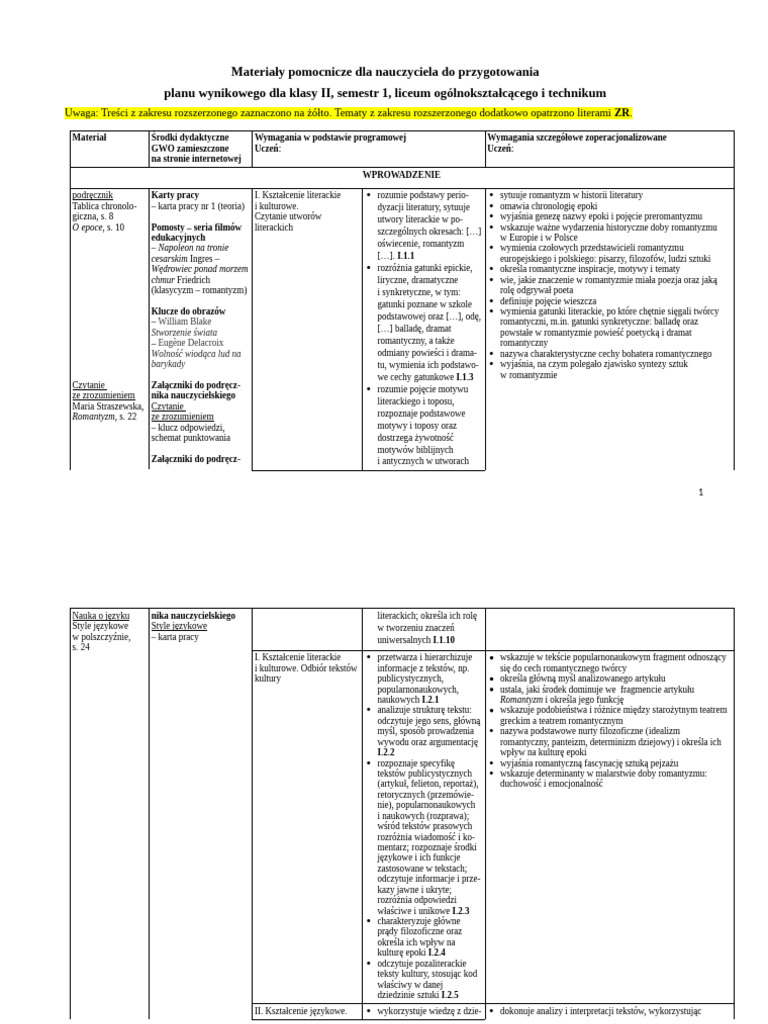 Semestr 1 KL 2 Plan Wynikowy Nowy | PDF