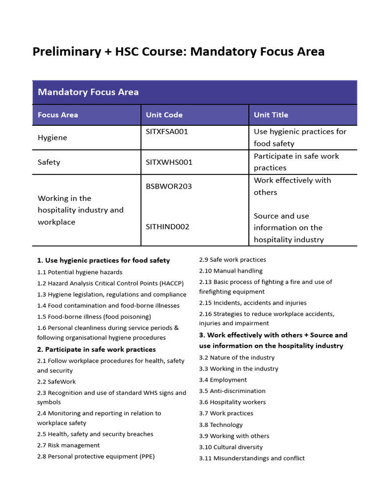 Hospitality Hygiene & Safety Guide | PDF | Menu | Occupational Safety ...