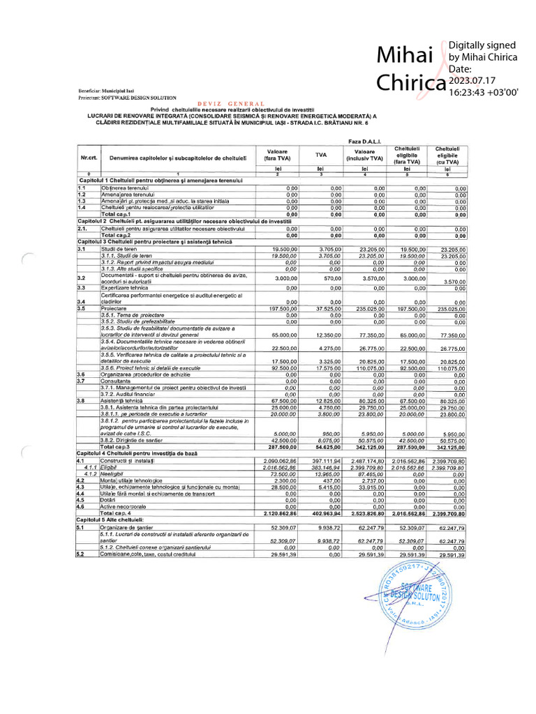 Deviz ICBratianu 6 | PDF