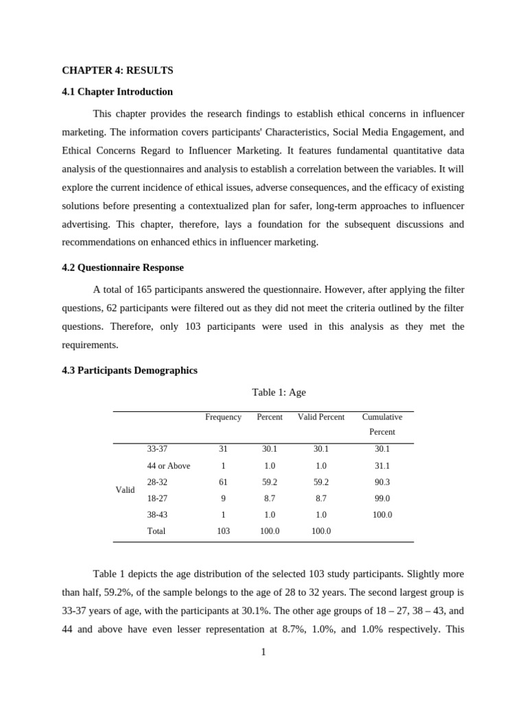 Plag Check 2 | PDF | Coefficient Of Determination | Dependent And Independent Variables
