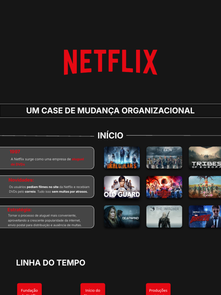 Mudança Organizacional na Netflix | PDF | Netflix | Cultura organizacional