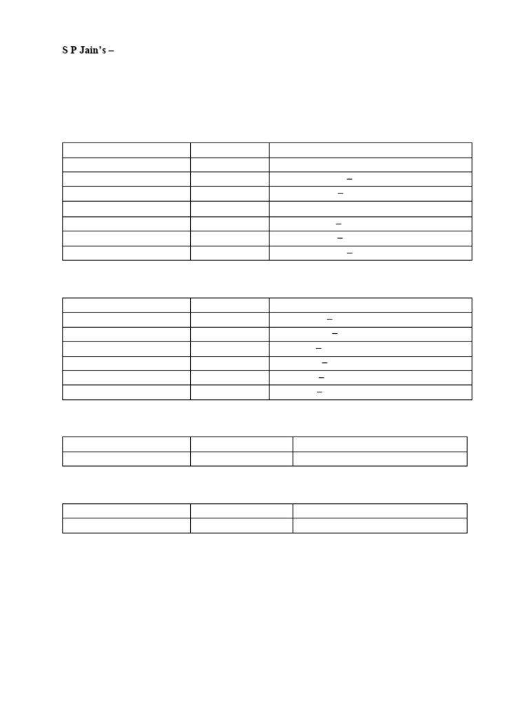 S P Jain BBA Academic Calendar 2024-25 | PDF