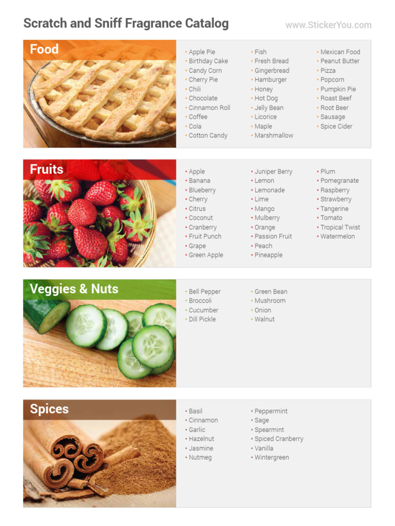 Scratch and Sniff Fragrance Catalog | PDF | Fruit | Cuisine
