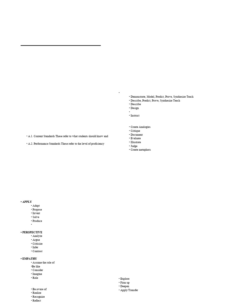 Saipodin Macacuna Report Educ 103 Final | PDF | Curriculum | Educational Assessment