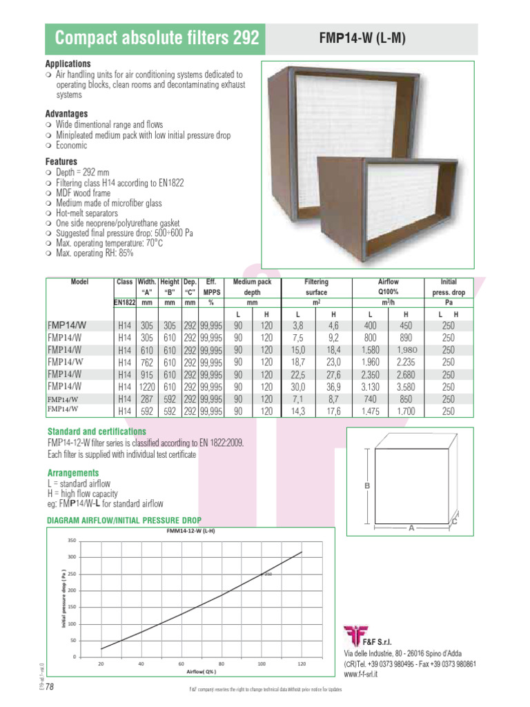 FMP14 W | PDF | Applied And Interdisciplinary Physics | Manufactured Goods