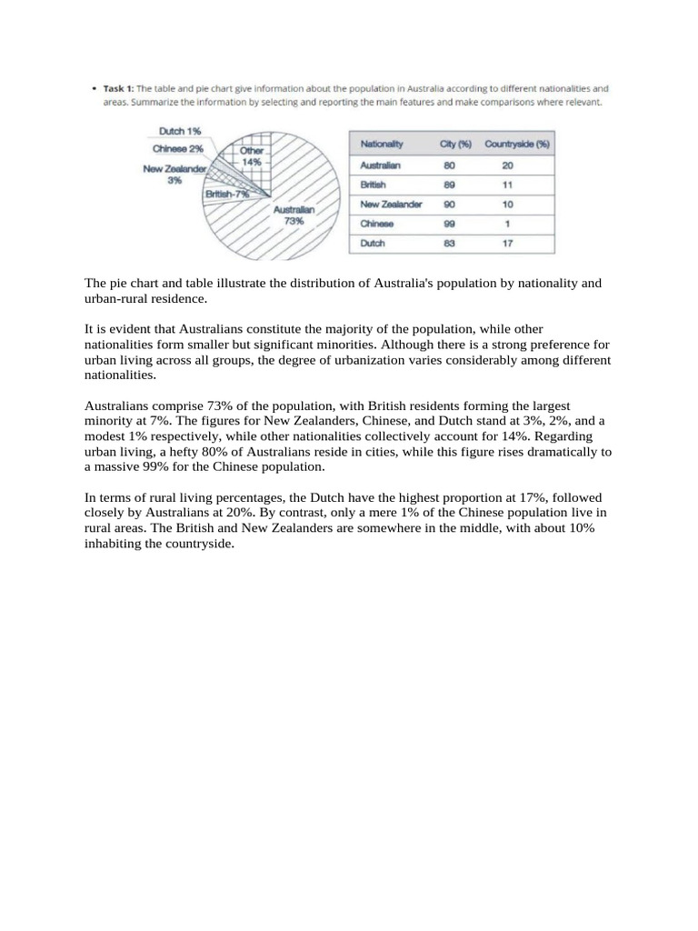 An HW9 | PDF | Travel