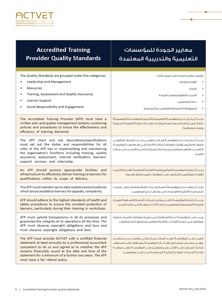 ATP Quality Assurance Standards | PDF