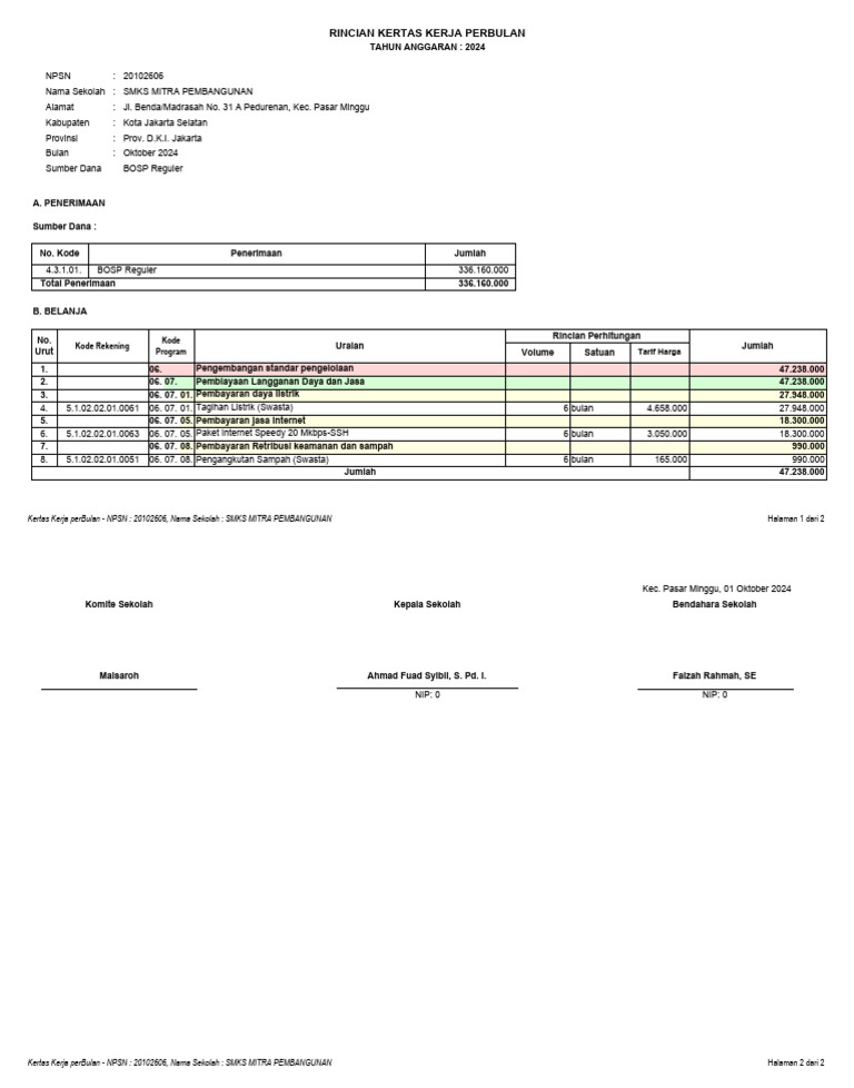 Contoh - OKTOBER - Rapbs-Bulan-Output | PDF