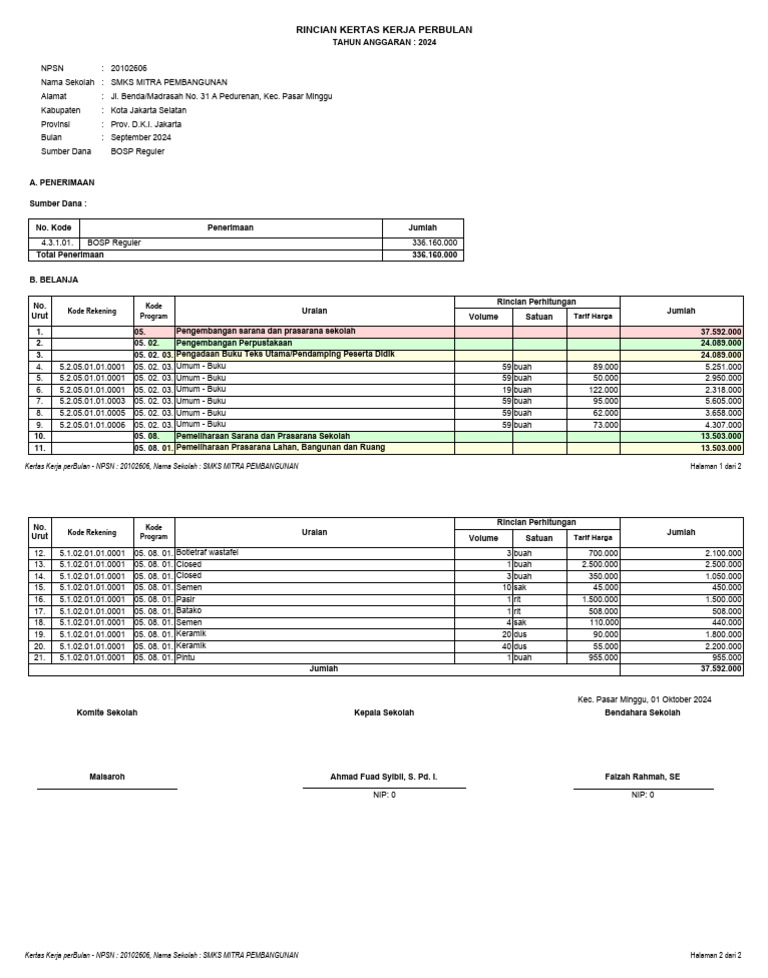 Contoh - SEPTEMBER - Rapbs-Bulan-Output | PDF