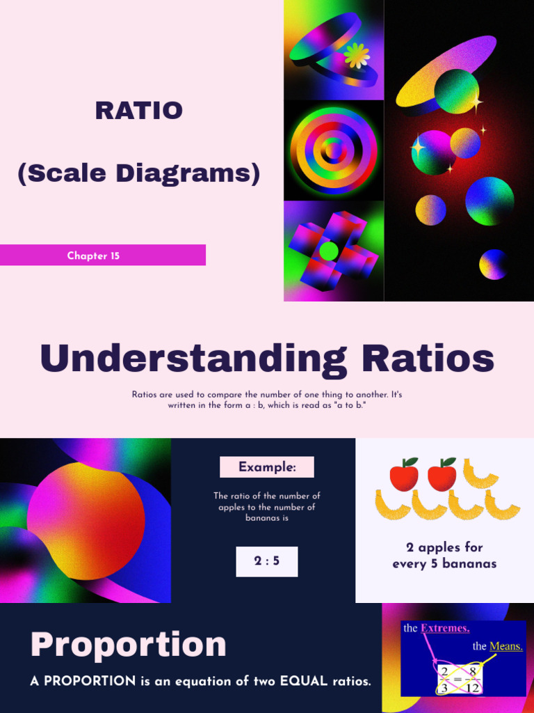 Ch. 15Ratios (Scale Diagrams) G8 2425 | PDF | Length | Ratio