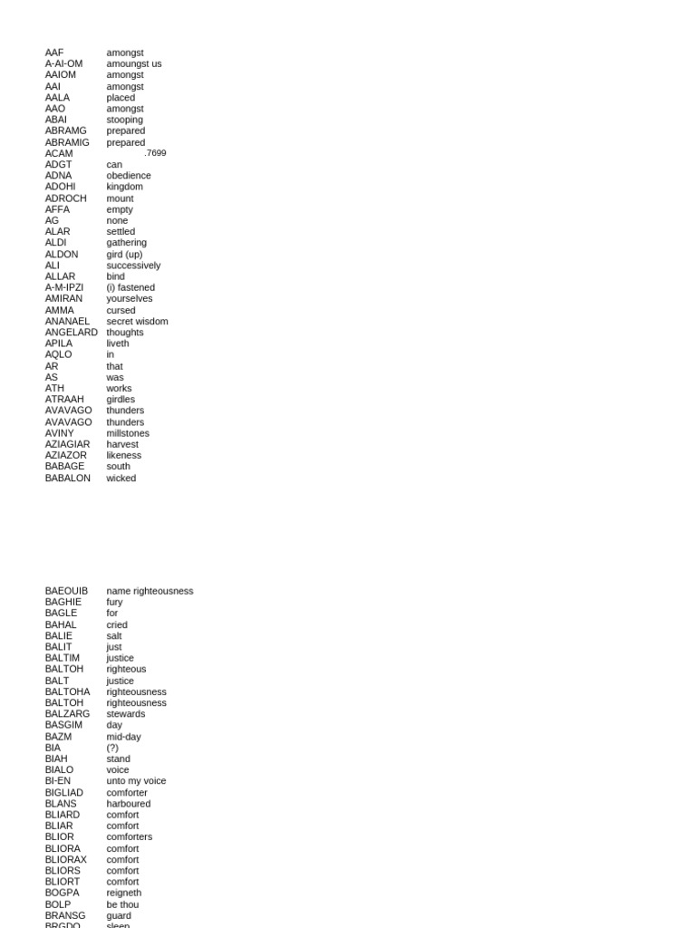 Enoch 1 | PDF | Religious Belief And Doctrine