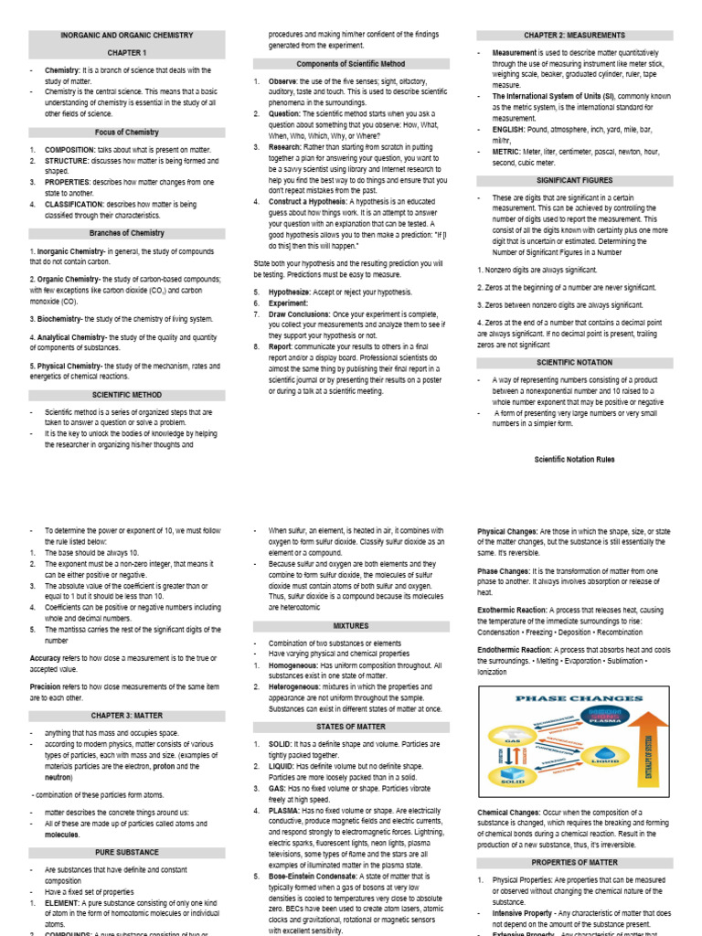 Inorg Org Chem Reviewer | PDF | Ion | Chemical Bond