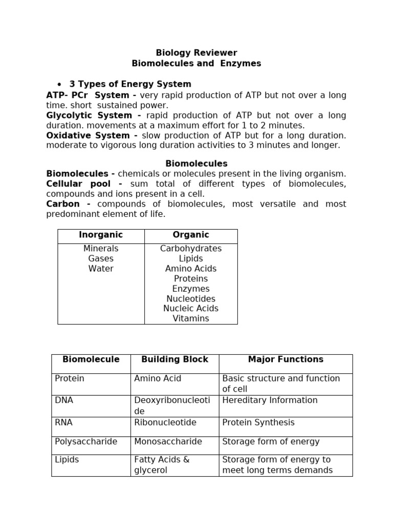 Biomolecules and Enzymes | PDF | Enzyme | Biomolecules