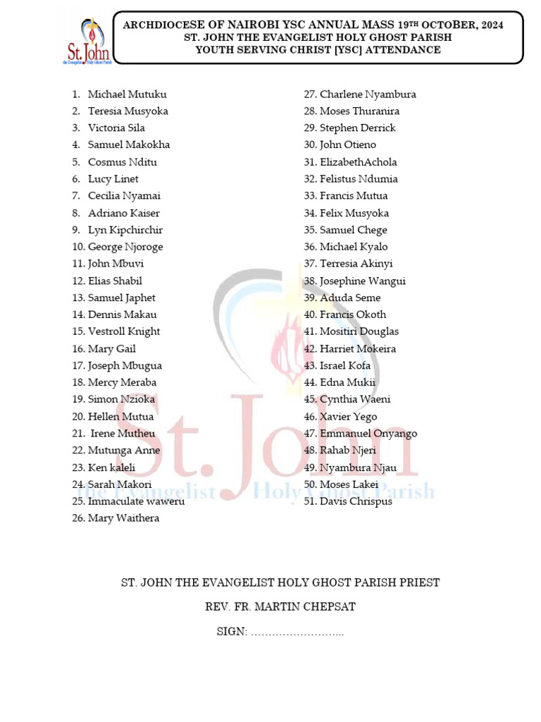 Adn 2024 Ruaraka Attendee | PDF