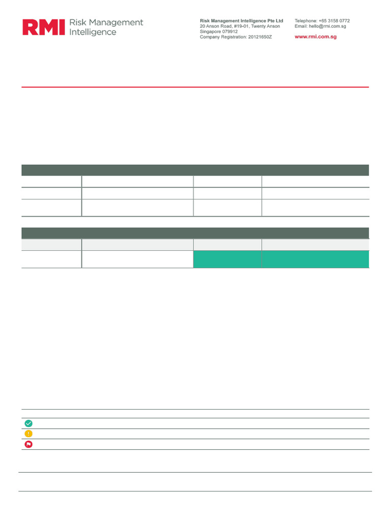 RMI Screening - Final Report - Sripugal Purushothaman | PDF