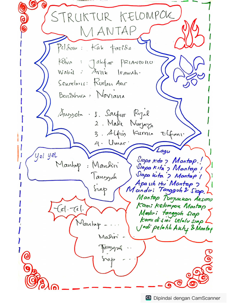 Struktur Kelompok Mantap | PDF
