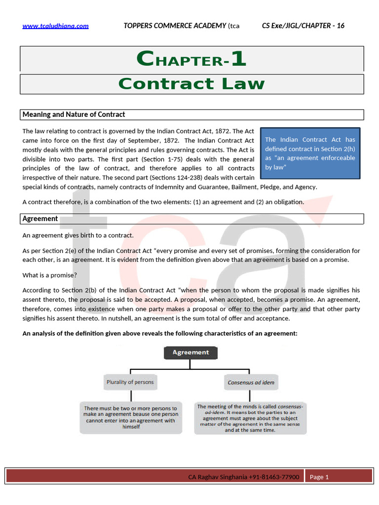 Contract Law | PDF | Offer And Acceptance | Consideration