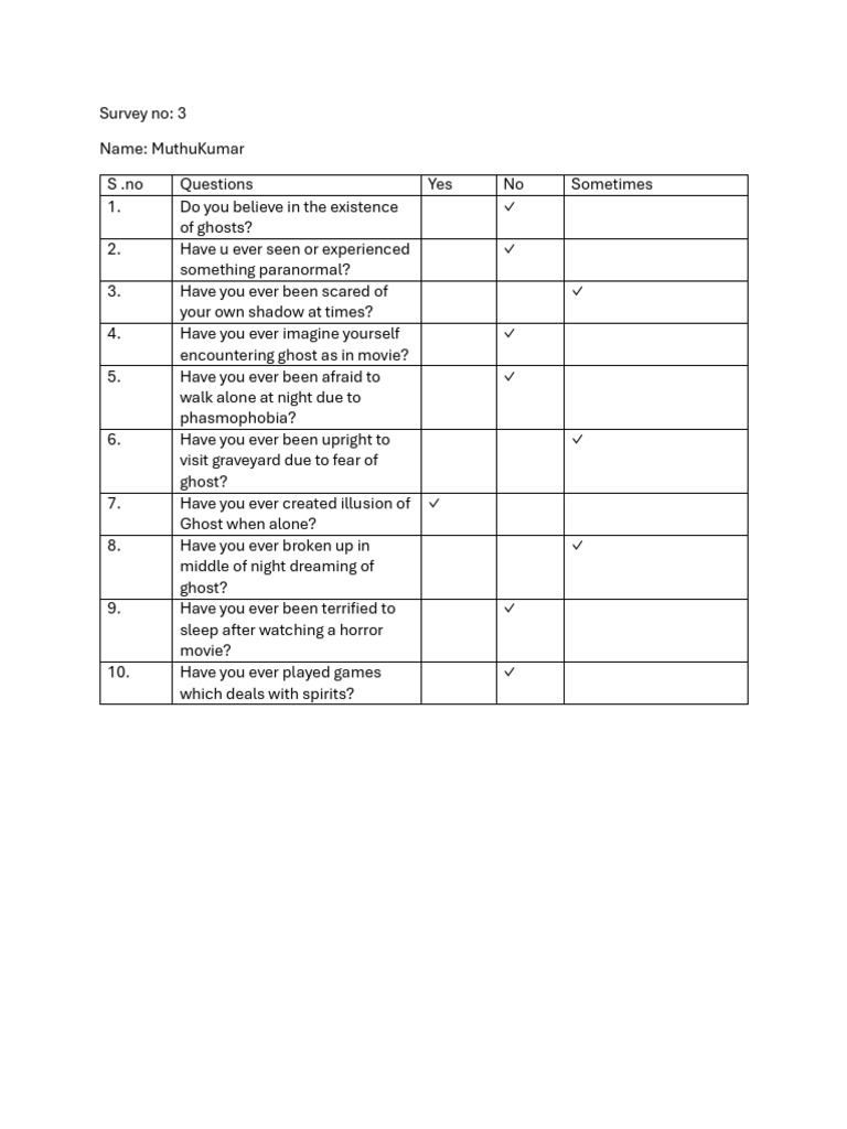 survey 3 to 10 | PDF | Ghosts | Paranormal