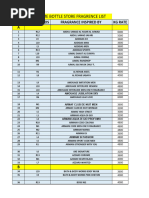 Fine Fragrance Price List | PDF | Perfume | Brand