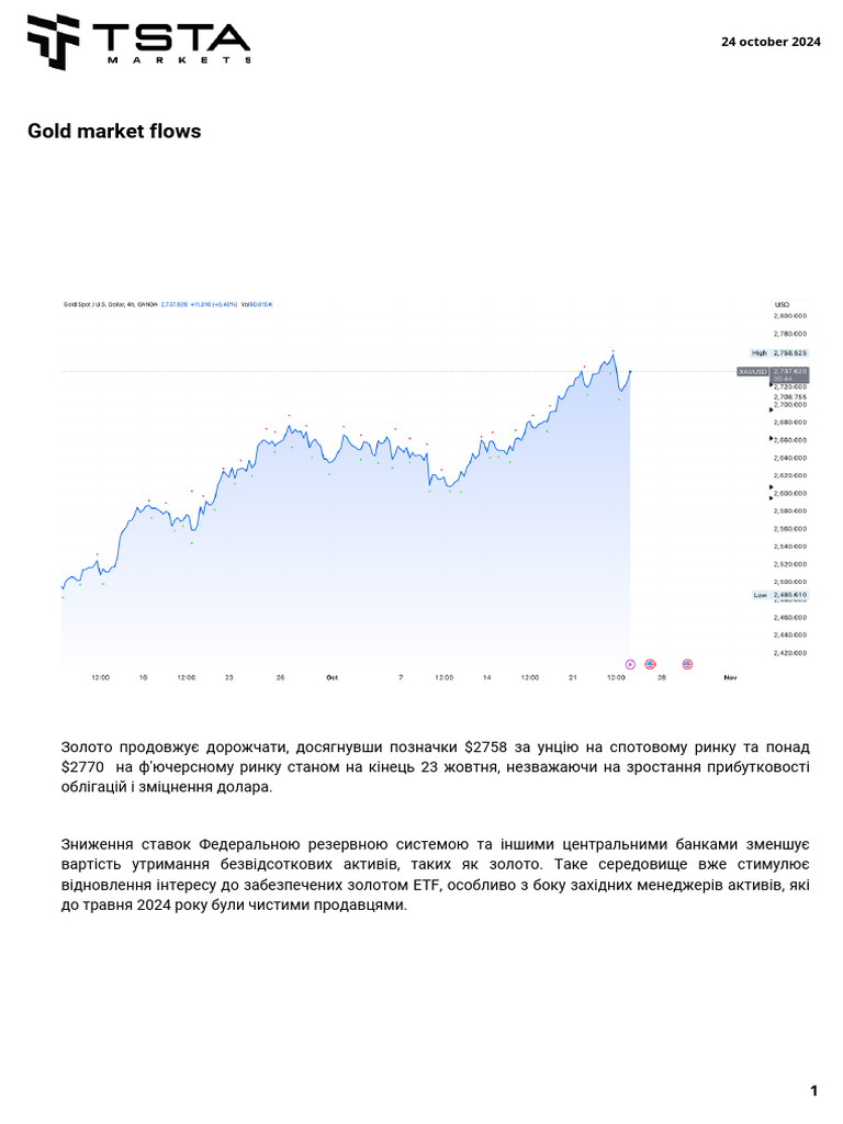 TSTA Bureau - Gold Market Flows | PDF