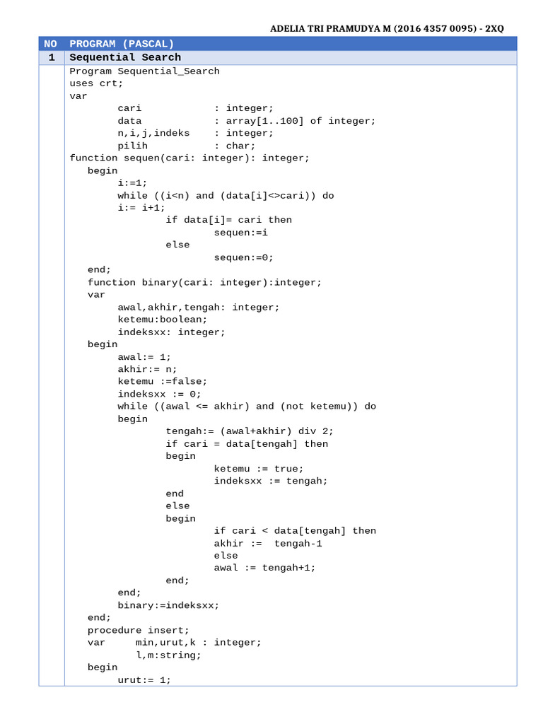Tugas Algoritma 5 - Sequential Search | PDF | Computer Programming | Software Engineering