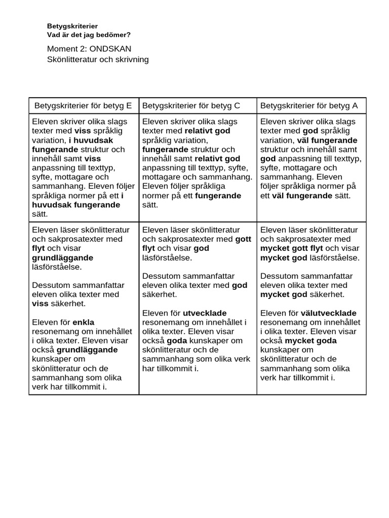Betygskriterier | PDF