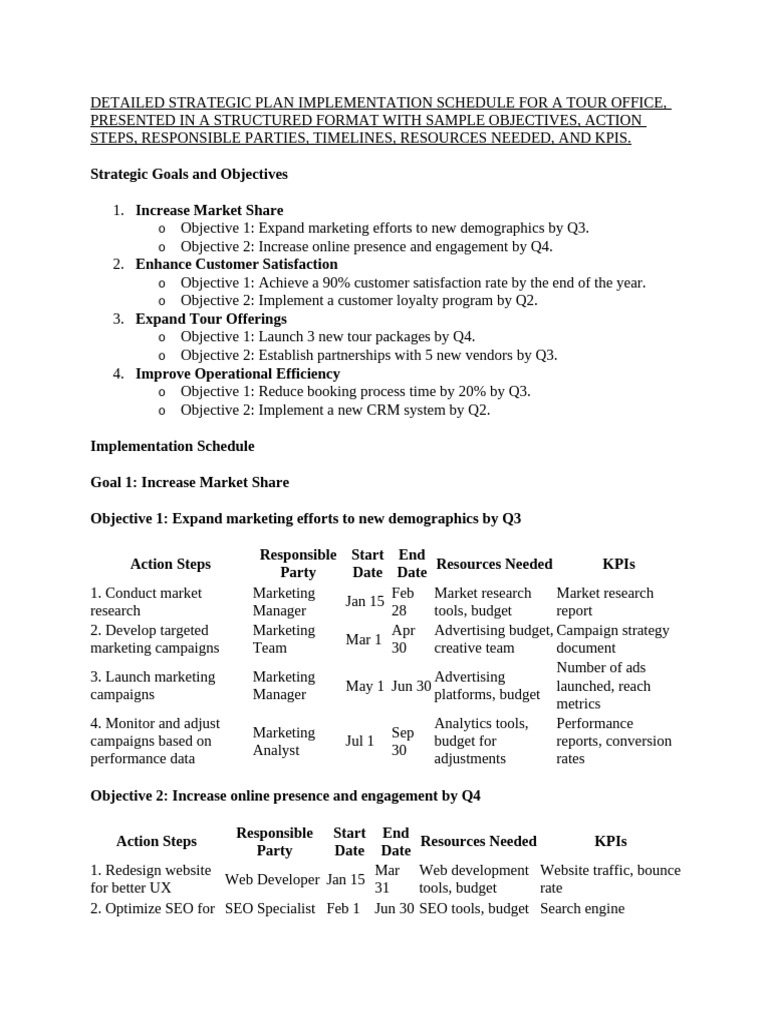 Implimentation Schedule Strategic Plan | PDF | Customer Relationship Management | Performance ...