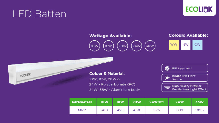 LED Batten | PDF