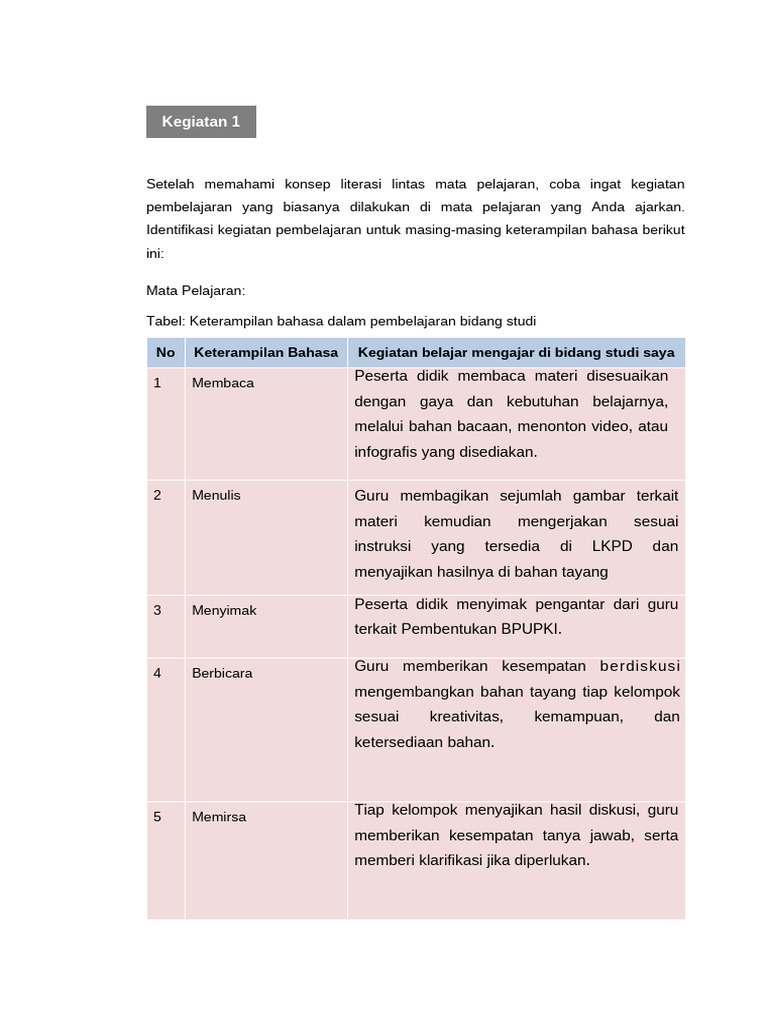 T1. 2.b. Eksplorasi Konsep | PDF
