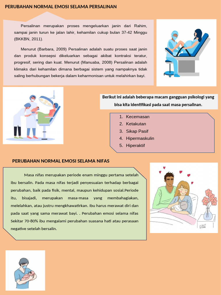 Poster Perubahan Normal Emosi Selama Kehamilan, Persalinan Dan Nifas ...