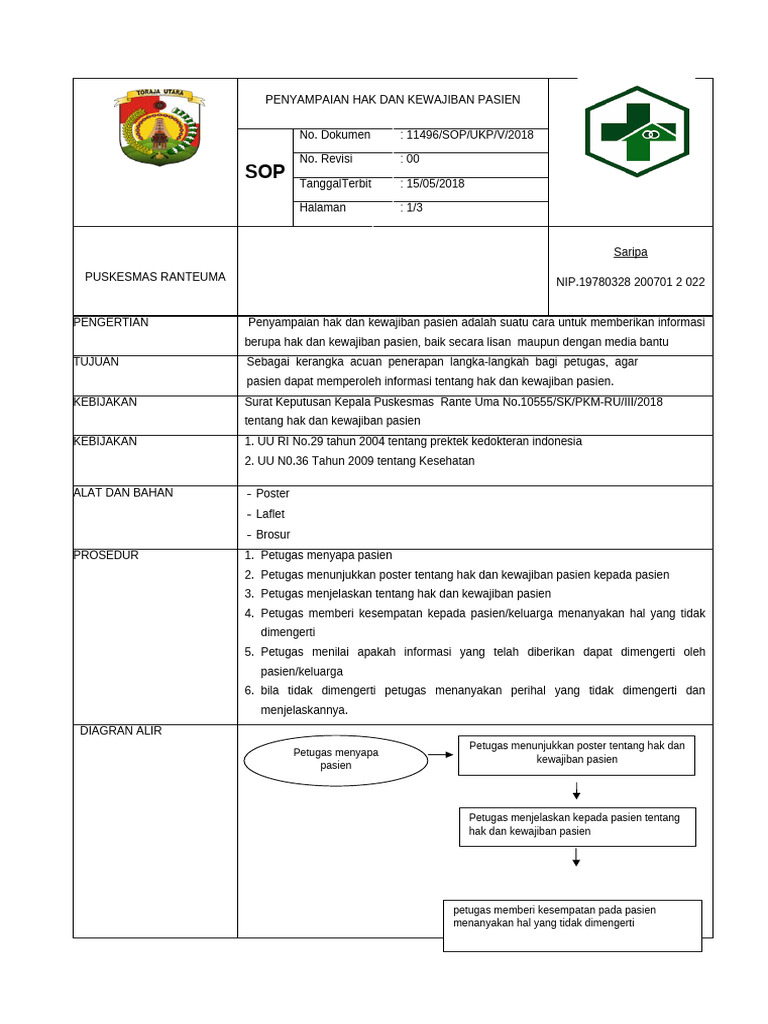 7.1.3 Ep 3 Sop Penyampaian Hak Dan Kewajiban Pasien | PDF | Pengembangan Diri | Kesehatan Holistik