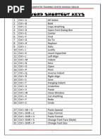 Periodic Table of Excel Keyboard Shortcuts | PDF | Keyboard Shortcut ...