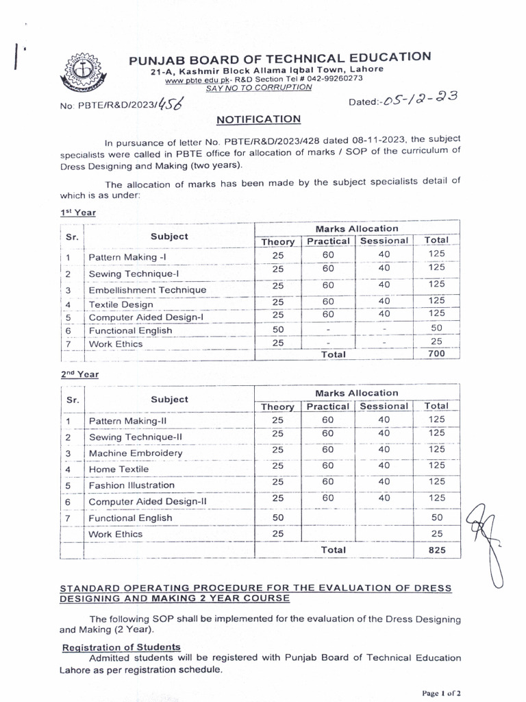 Dress Designing Course Evaluation SOP | PDF | Qualifications