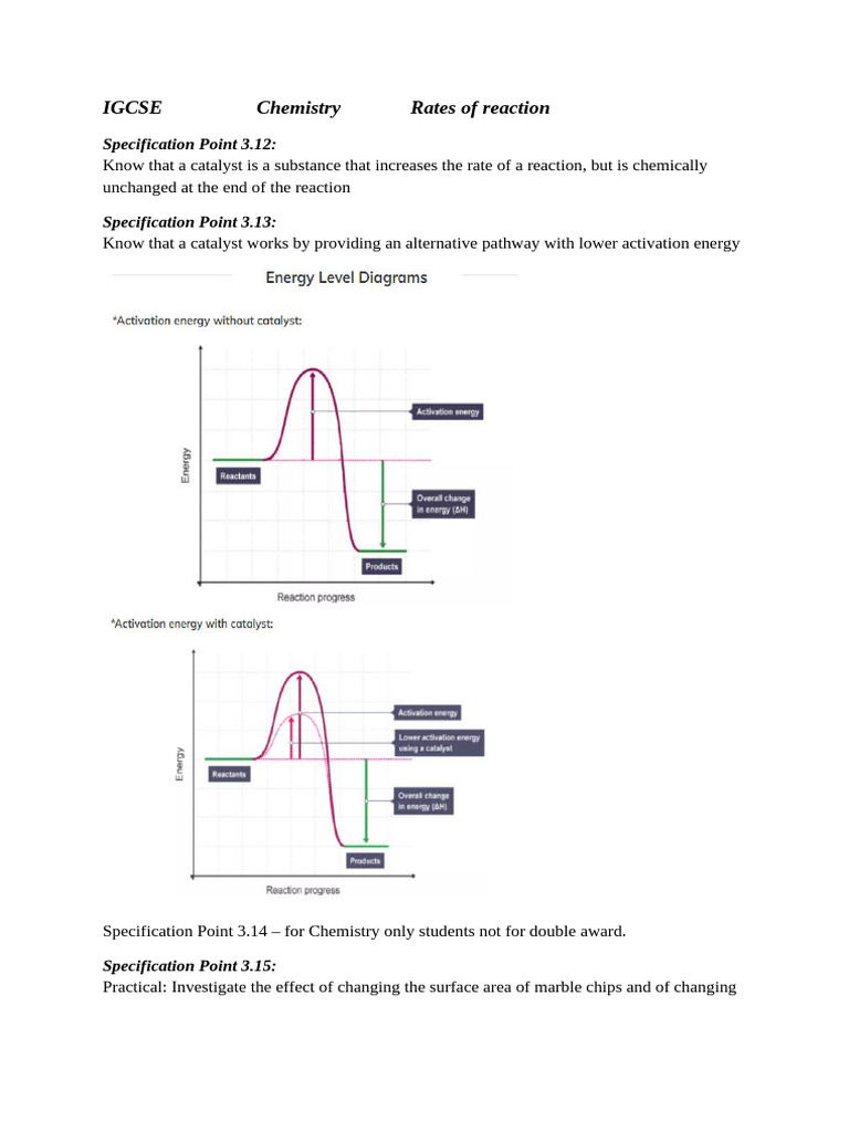 Specification Point 3.12to 3.16 3 | PDF | Science & Mathematics